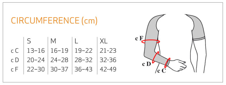 Solidea Arm Care Sleeve - Moderate Control - DirectDermaCare