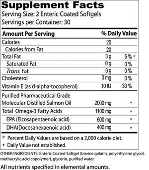 MaxiVision Omega-3 Formula - DirectDermaCare